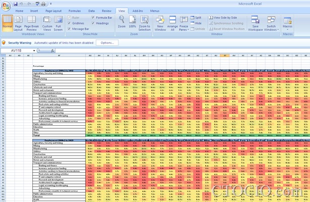 Stock List How To Make A Stock List In Excel